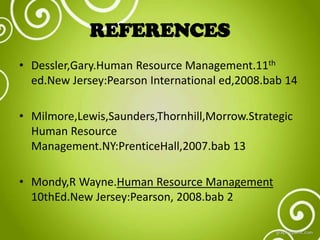Global hrm | PPT
