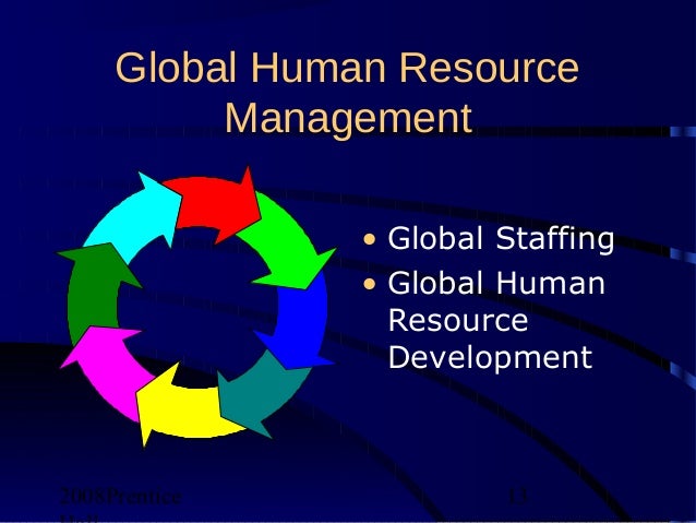 Global hrm