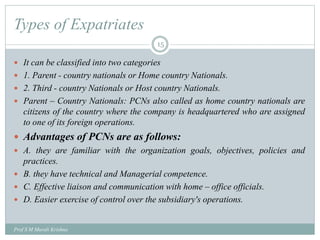 GLOBAL H R M – Unit - 2.pptx