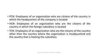 Global HR Strategy | PPTX