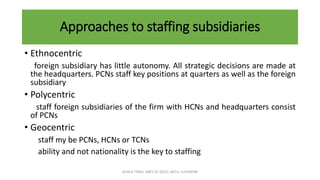 Global HR Strategy | PPTX