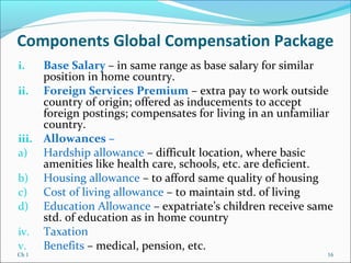 Global human resource management gcm | PPT