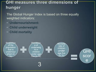 Global hunger index dr.shrikant kalaskar | PPTX
