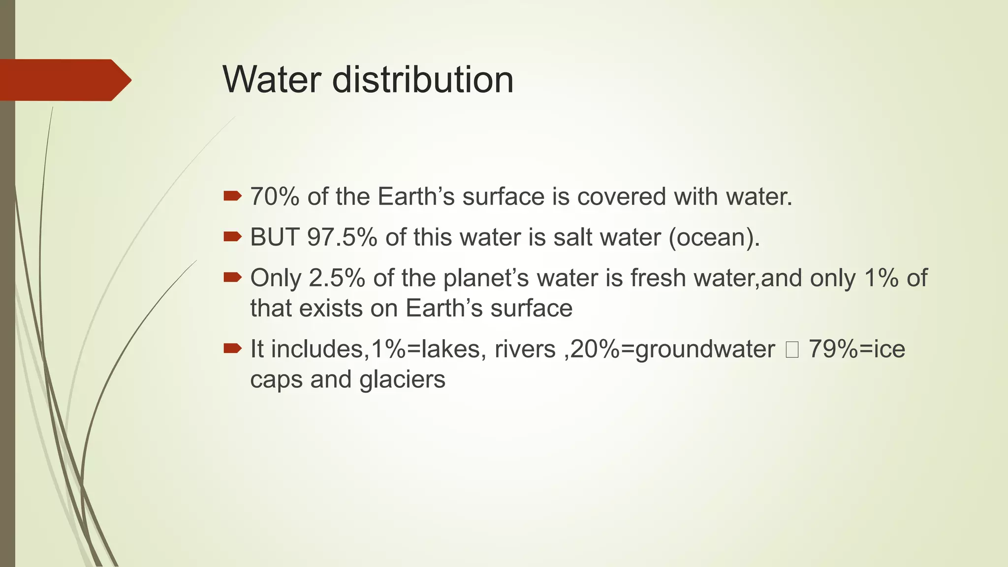Global hydrological cycle | PPTX