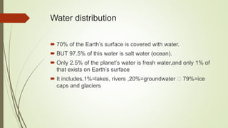 Global hydrological cycle | PPTX | Geography | Science