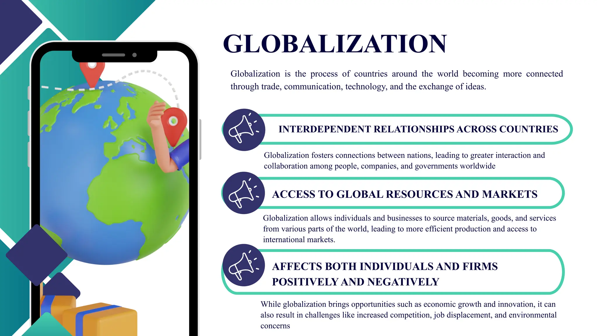 Globaliation and International Business Analysis.pptx