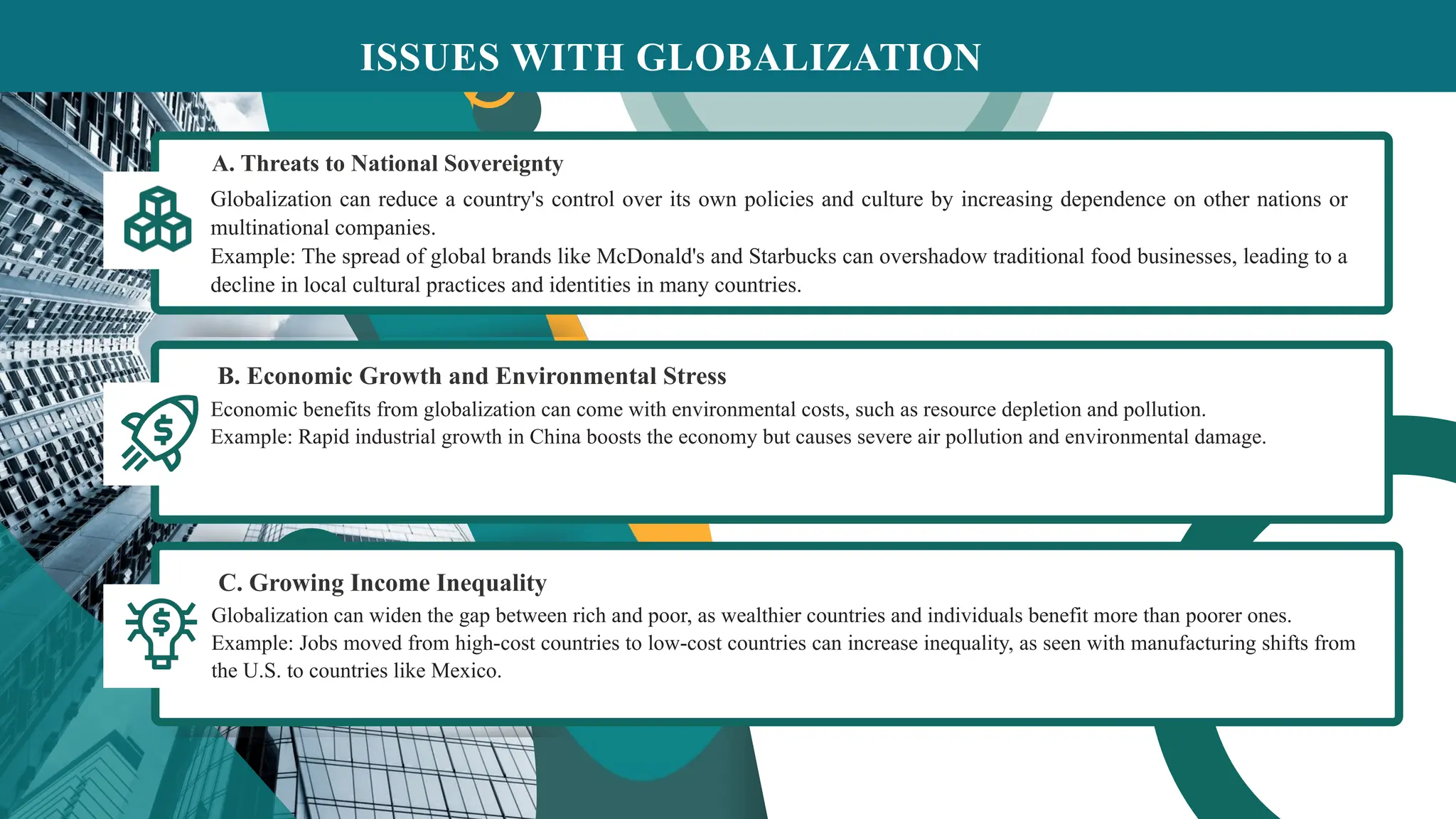 Globaliation and International Business Analysis.pptx