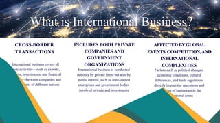 Globaliation and International Business Analysis.pptx