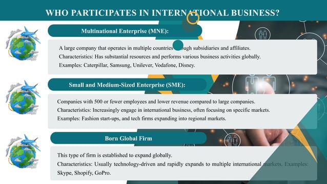 Globaliation and International Business Analysis.pptx | Large Business | Business