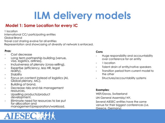 Global ILM model meeting possible ILM delivery models | PPT