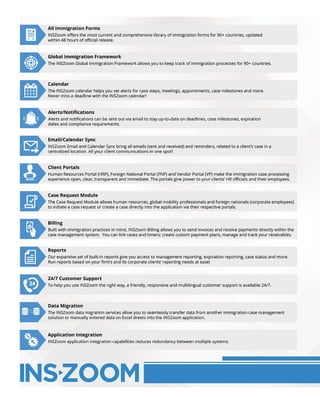 Global Immigration Case Management Software | INSZoom | PDF