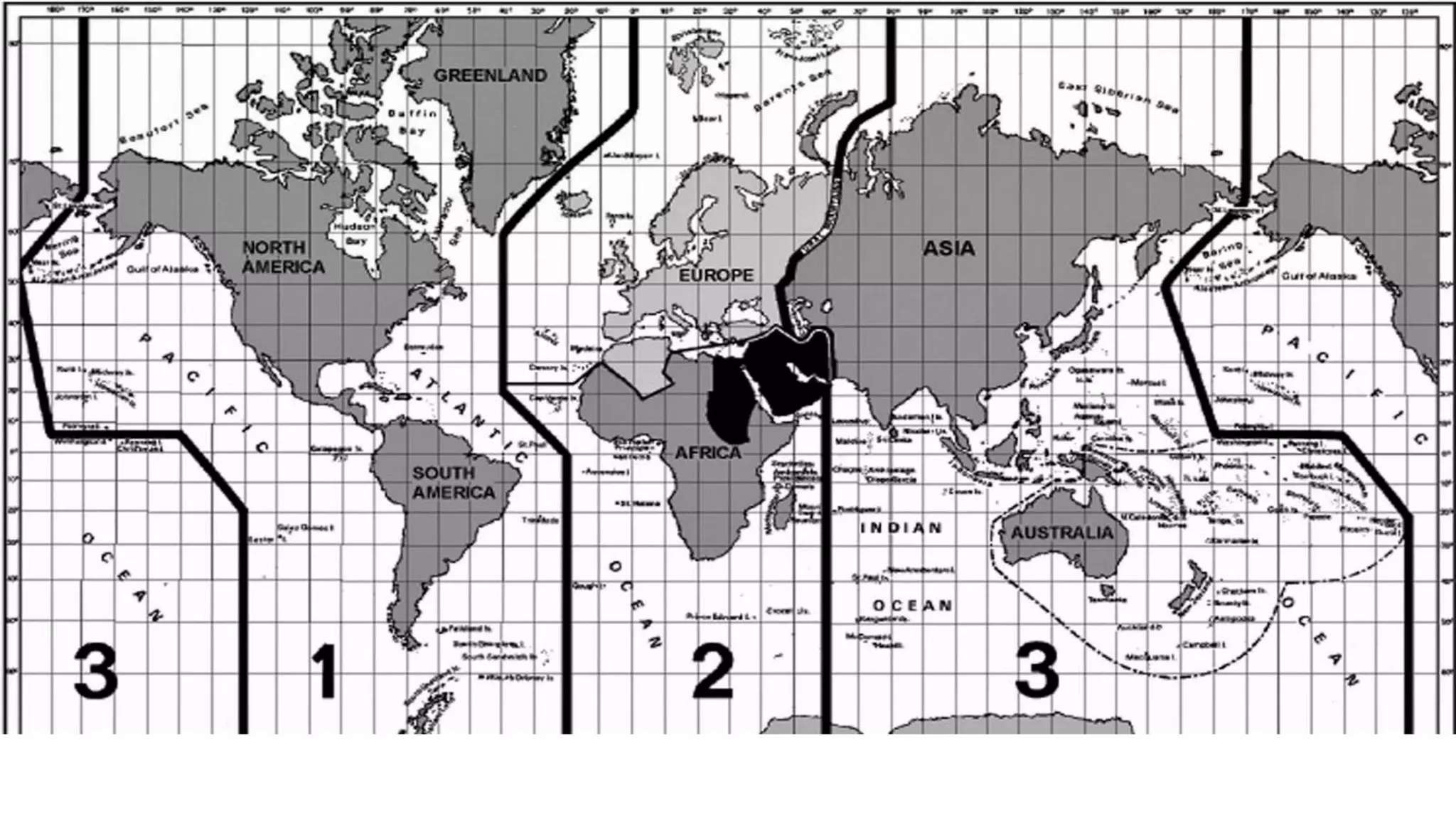 Global indicators | PPTX