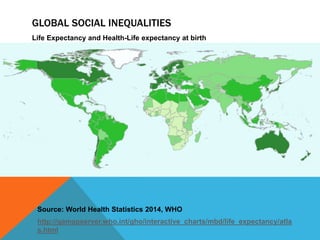 Social Inequality In The World