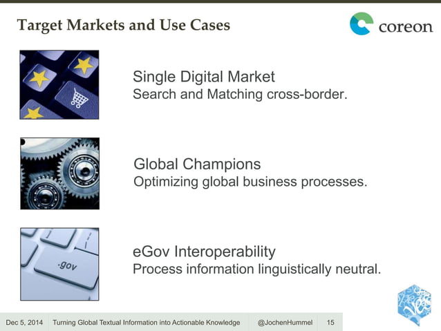 Global Information into Actionable Knowledge | PPT