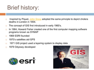 Global information system ppt | PPT