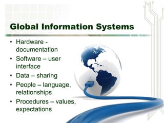 Global Information Systems | PPTX