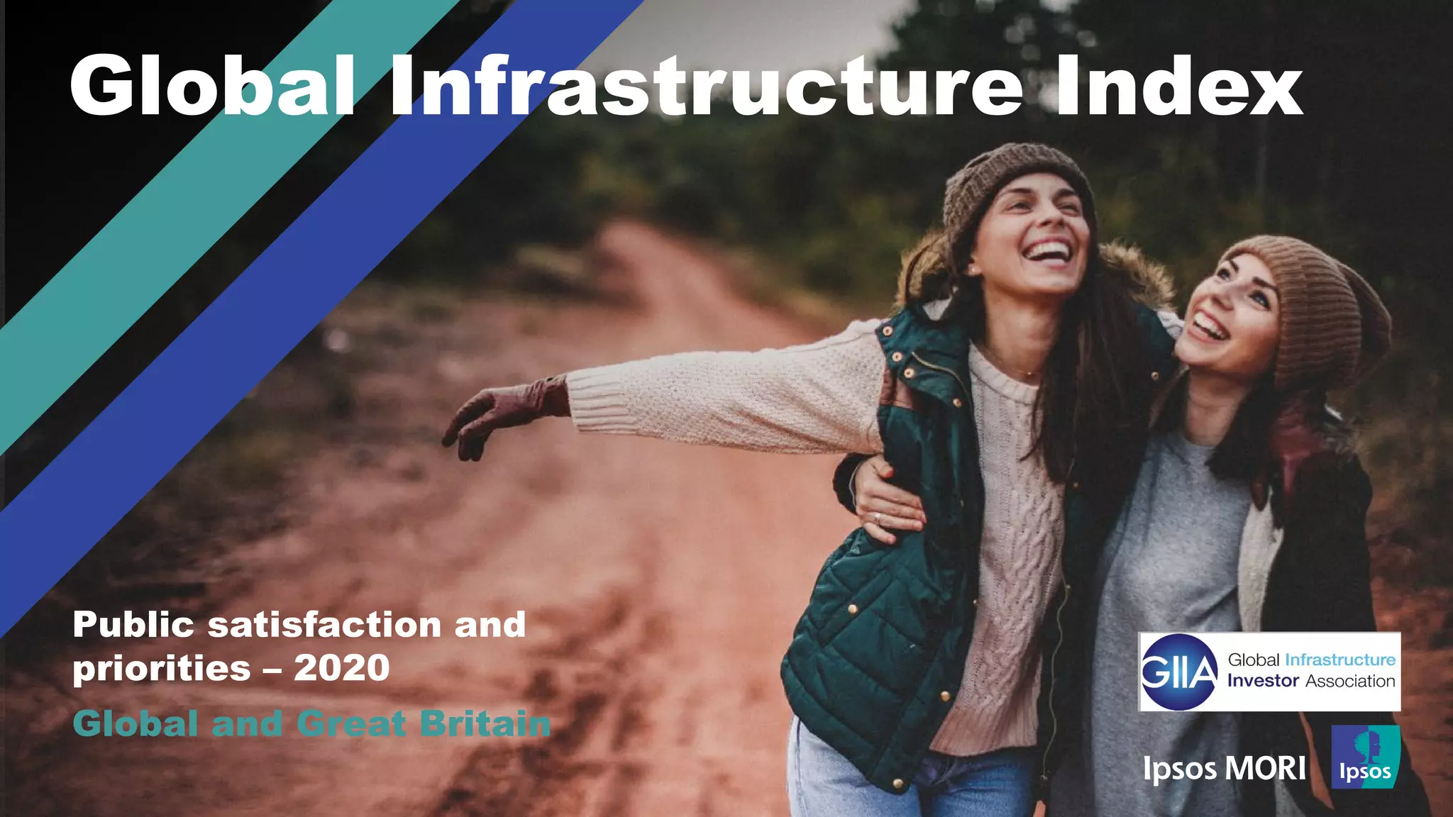 Global Infrastructure Index 2020 | PDF