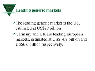 Global Injectable Generic Market | PPT