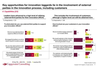 Global innovation survey | PPT