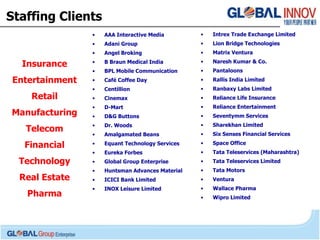 Global Innov Staffing Ppt | PPT
