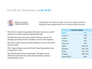 Global Economic Institutions | PDF