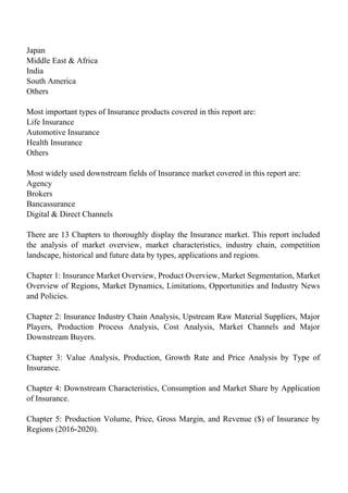 Global insurance markets-futuristic_reports | PDF