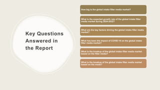 Intake Filter Media Market PPT: Growth, Outlook, Demand, Keyplayer ...