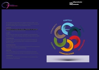 Global Integration | PDF