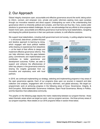 Global Integrity Annual Report 2016 | PDF
