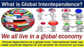 Global interdependence - A level Human Geography - Trade and Debt | PPTX