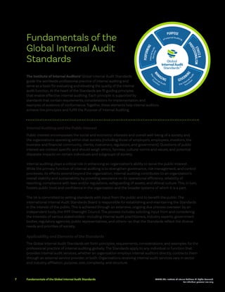 Global Internal Audit Standards 2024.pdf