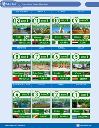 GLOBAL International Trade Game (Card Game in Contemporary World ...