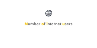 Global Internet Usage | PPTX