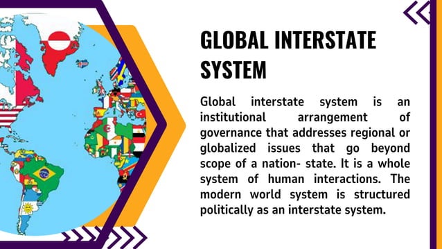 global interstate system-the contemporary world (1).pdf