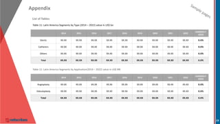 Global interventional cardiology market 2017-2022 sample report | PPTX