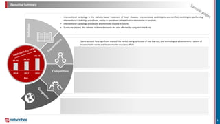 Global interventional cardiology market 2017-2022 sample report | PPTX
