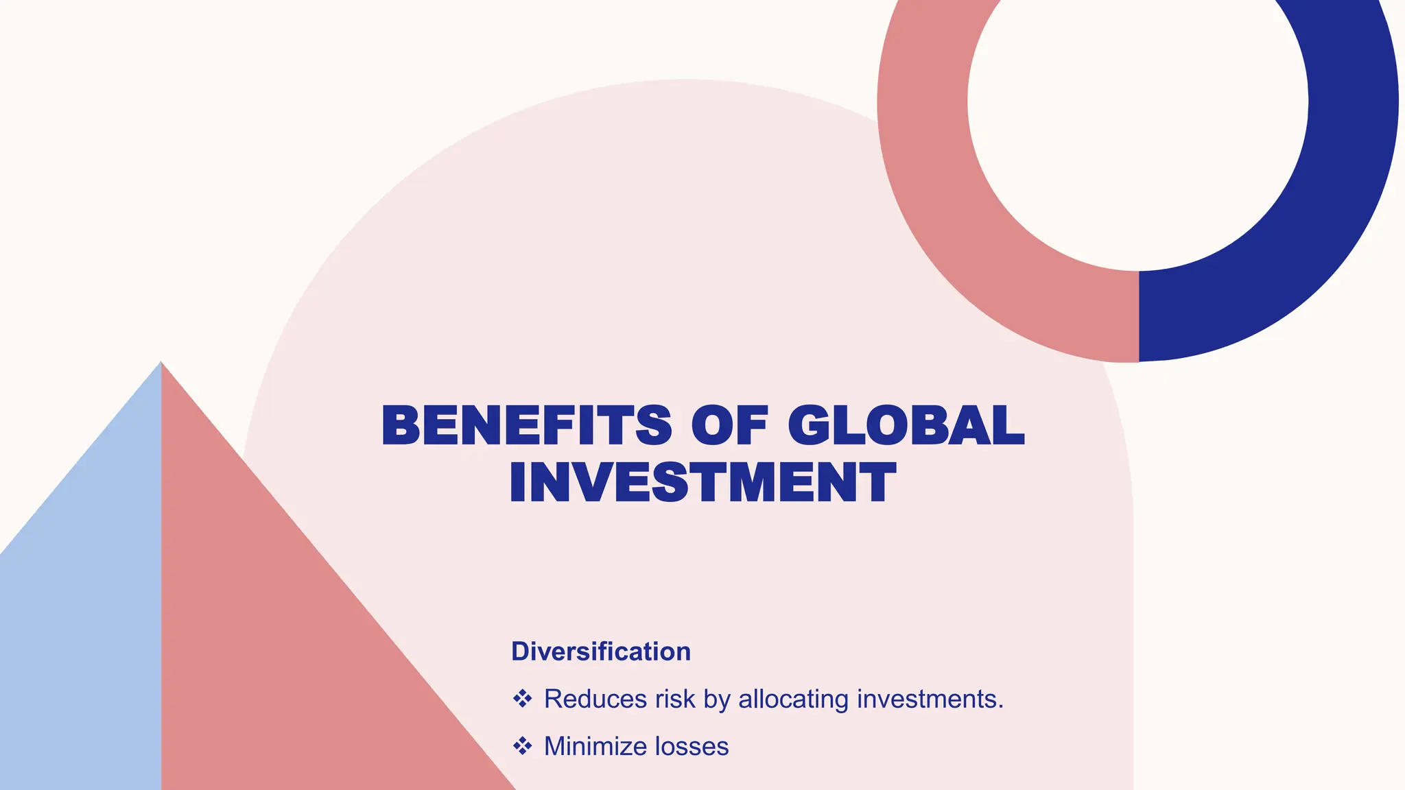 GLOBAL INVESTMENT RISK.pptx