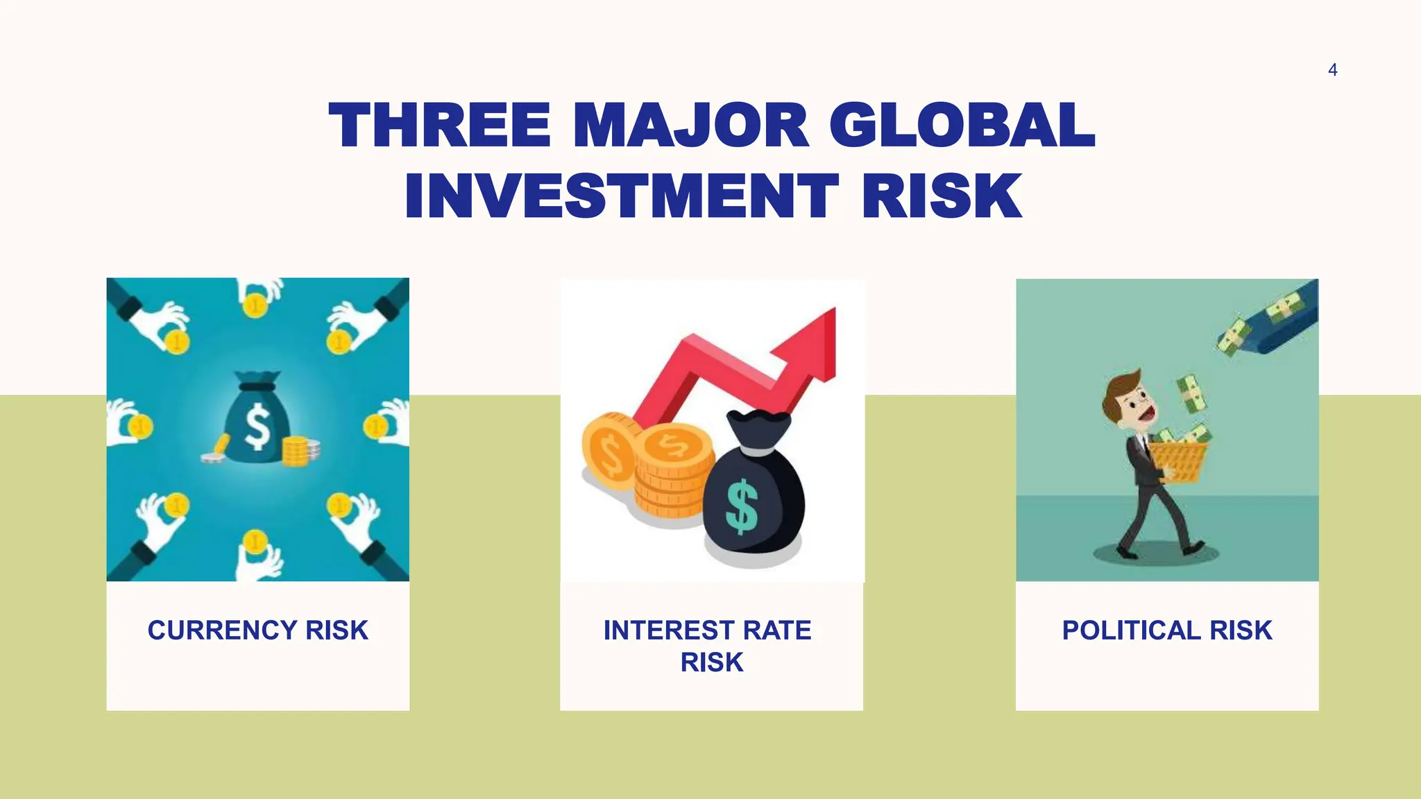 GLOBAL INVESTMENT RISK.pptx