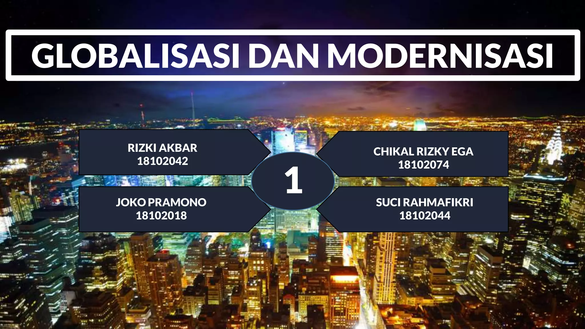 Globalisasi dan modernisasi | PPT