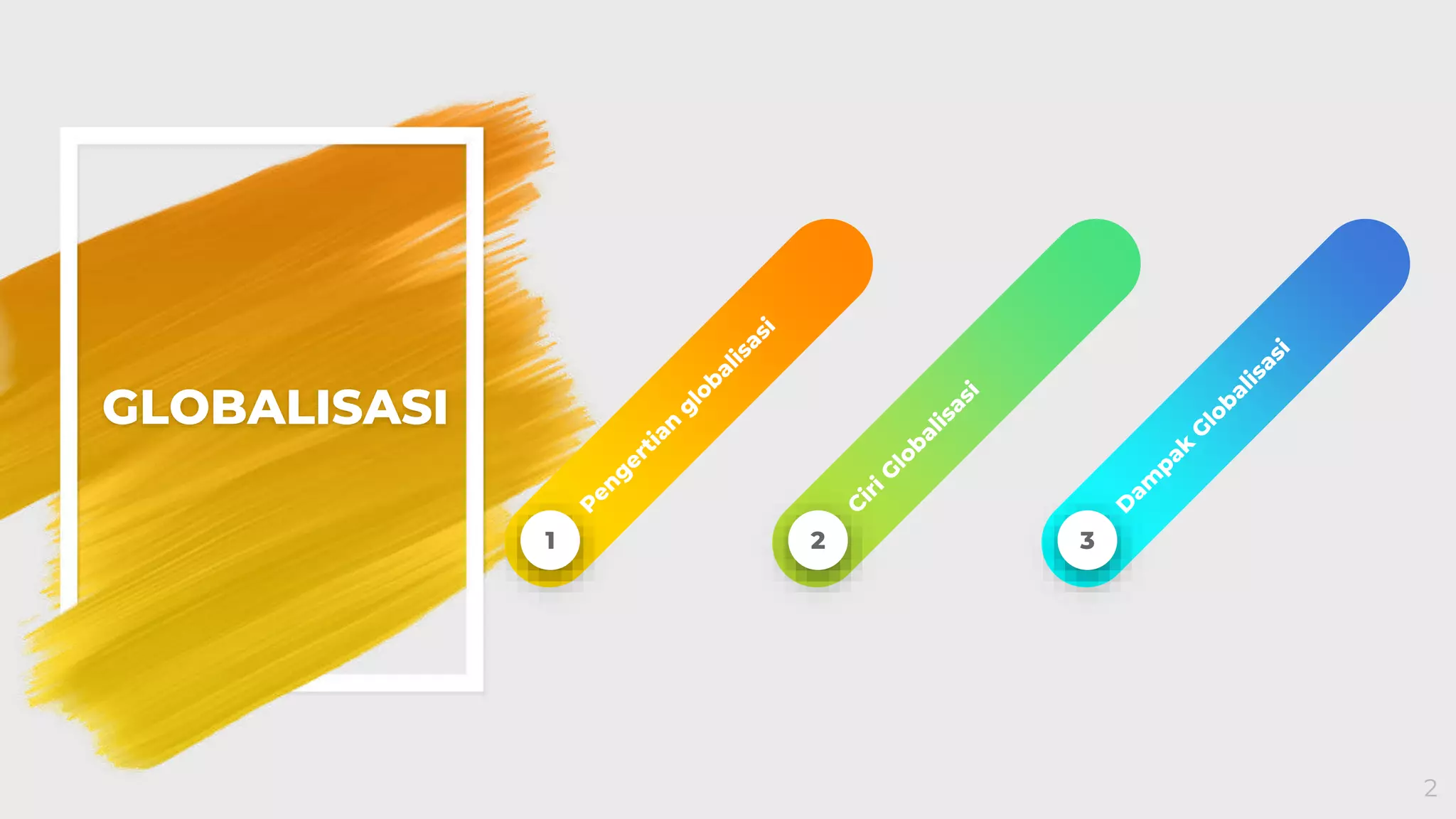 Globalisasi dan modernisasi | PPT