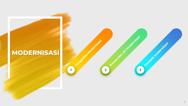 Globalisasi dan modernisasi | PPT