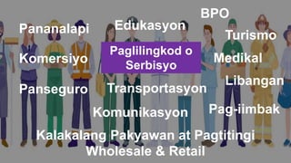 Globalisasyon at Ang Mga Isyu sa Paggawa.pptx