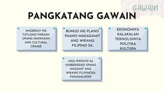 GLOBALISASYON AT INTERNASYUNALISASYON NG WIKANG FILIPINO.pdf