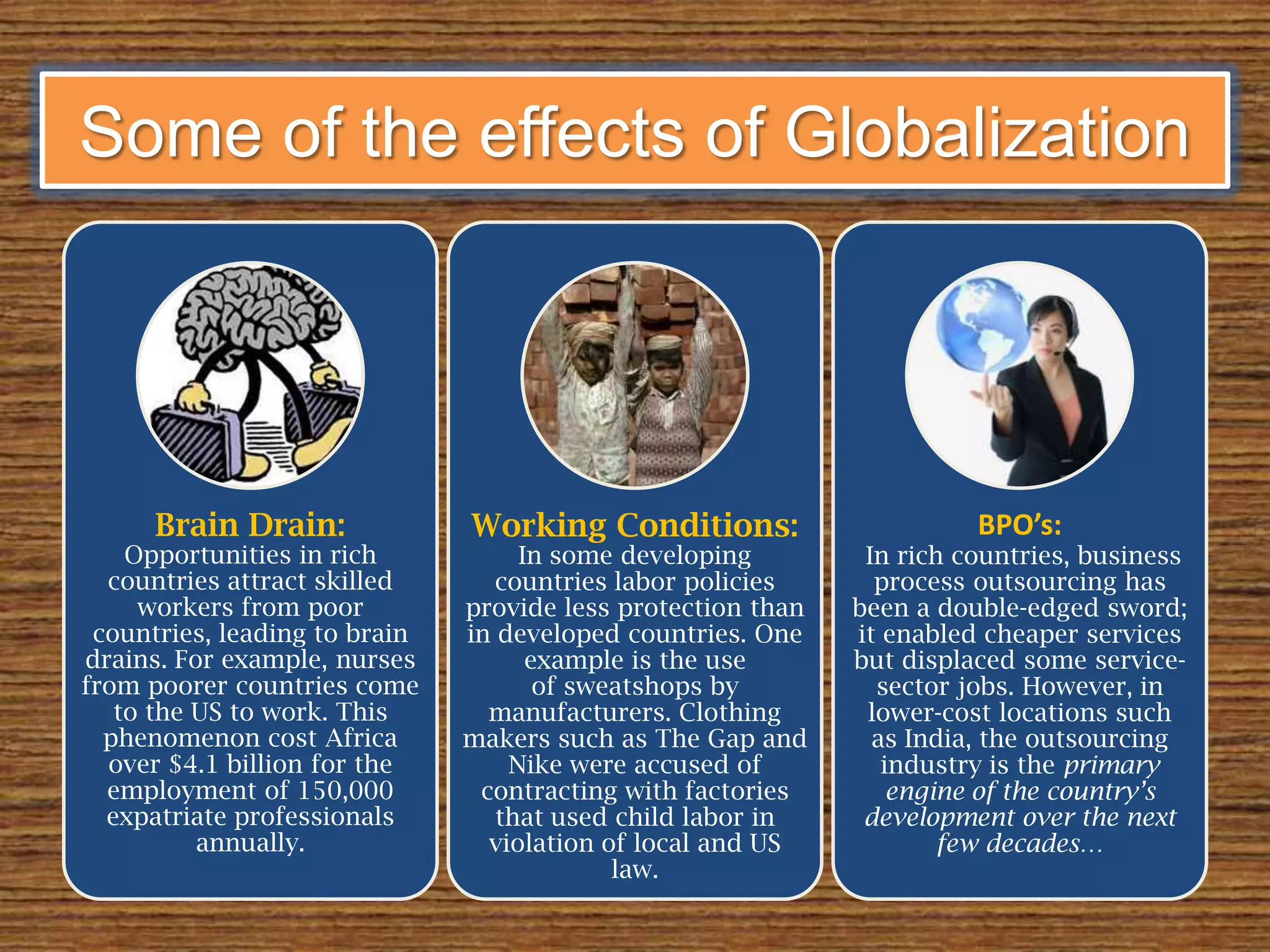Globalisation | PPSX