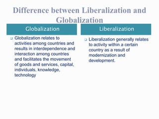 Globalisation | PPT