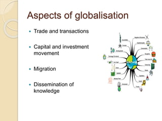 Globalisation | PPTX