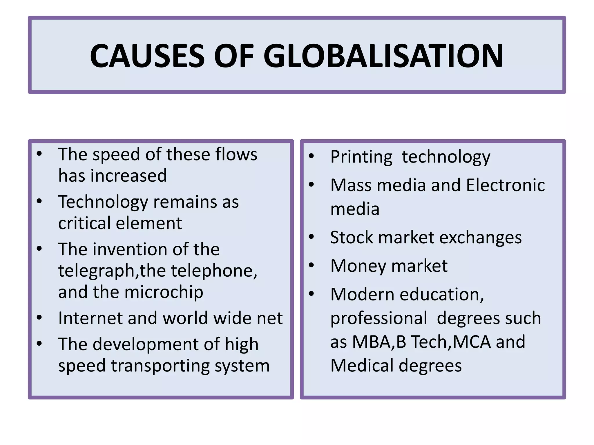 Globalisation | PPTX