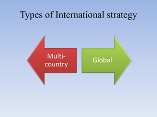Glocalisation | PPTX