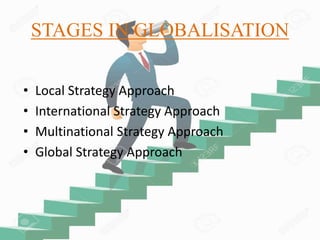 Glocalisation | PPTX