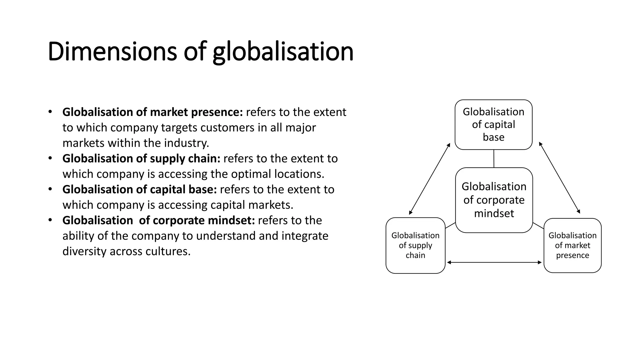 Globalisation | PPTX | Economy | Business and Finance